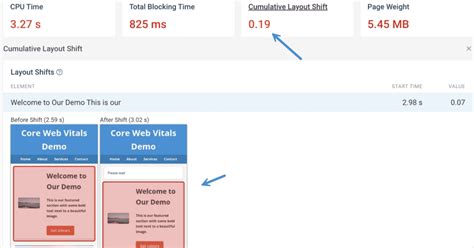How To Fix Website Cumulative Layout Shift Cls Issues The Admin Bar