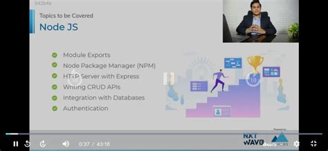 Shiva Ram Battu On Linkedin Day17 30daysofcodechallenge Hello Guys Good Evening 😍 Today I