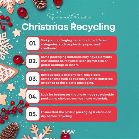 Packaging Christmas Seasonalpackaging Merrychristmas Law Print