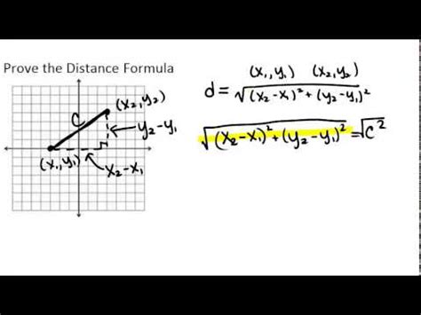 Applications Of The Pythagorean Theorem Principles Video Geometry CK Foundation