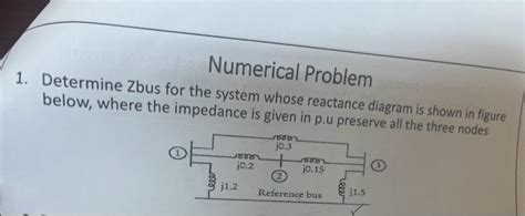 Solved Numerical Problem 1 Determine Zbus For The System