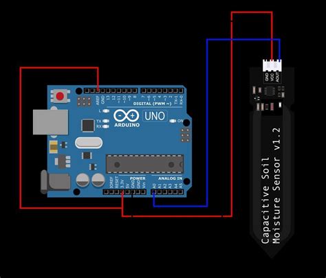 Arduino Soil Sensor This Soil Moisture Sensor Outputs To V Which Is Why The AREF