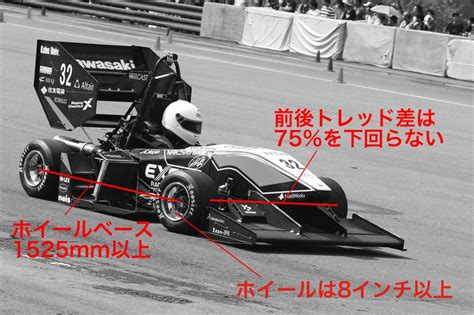 自作のフォーミュラで覇を競う！ 学生フォーミュラの楽しみ方（motorfan モーターファン ）