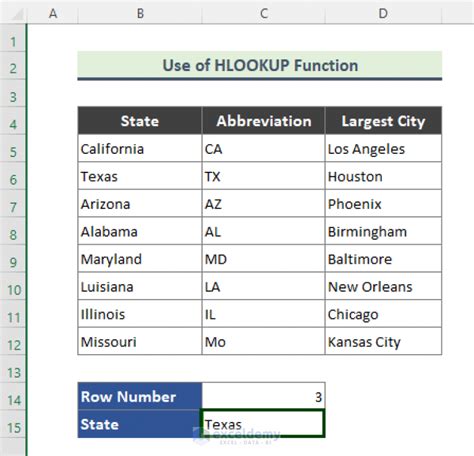 Advanced Excel Lookup Functions 9 Examples ExcelDemy