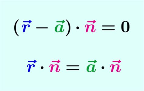 Vector Equation Of A Plane With Examples Neurochispas