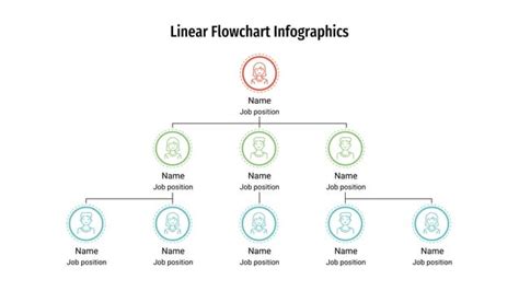 Linear Flowchart Infographics By Slidesgopptx