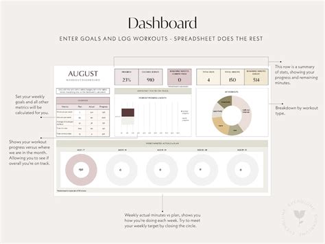 Workout Tracker Excel Spreadsheet Workout Planner Monthly Workout Log Fitness Planner