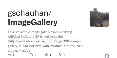 Github Gschauhanimagegallery This Is A Simple Image Gallery Example