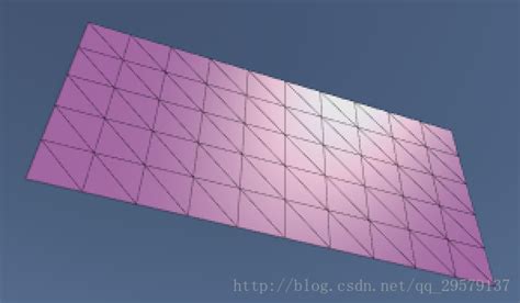 Unity网格编程篇二 非常详细的mesh编程入门文章 Csdn博客