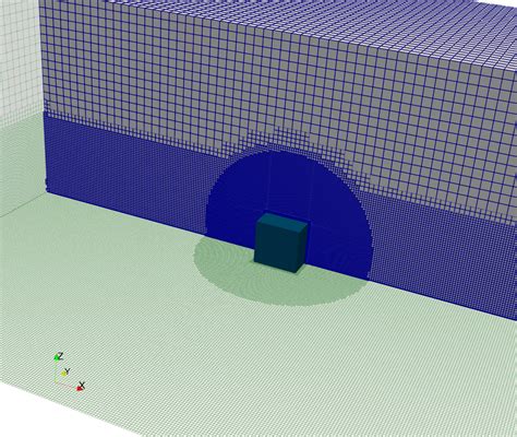 Cfd Simulation Of Wind On A Cubic Building With Codesaturne