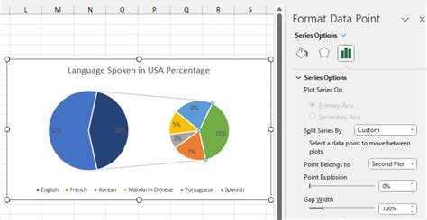 How To Create Pie Of Pie Chart Excel Step By Step Guide