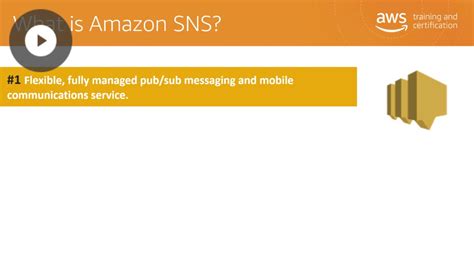 Introduction To Amazon Simple Notification Service SNS AWS 2020