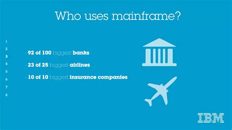 Ibm Brno Mainframe Technology Ppt