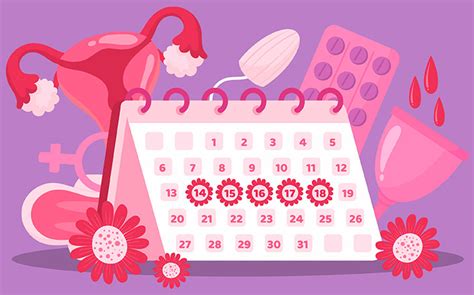 Having Menstrual Bleeding