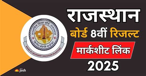 CCS University Result 2025 OUT चधर चरण सह यनवरसट UG PG रजलट जर य रह मरकशट