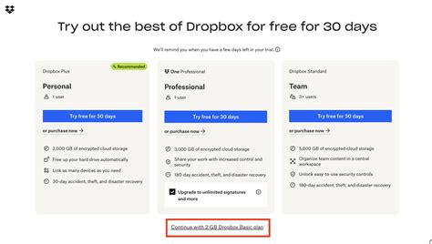 What Is Dropbox The Complete Guide Of How To Use It Business Improvement And Productivity Guide
