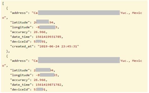 Scalefusion Developer Api