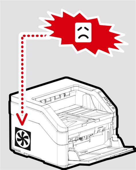 Error Code 2040 Fan Check Error Adapter Left Avision English Global