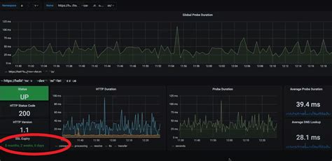 how to monitor endpoints in kubernetes using blackbox exporter