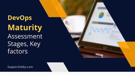 DevOps Maturity Assessment For Your DevOps Situation