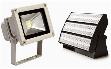 Types Of LED Lights Available For Different Applications LED Lights In India