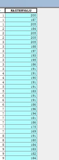 Arcgis106基础操作——利用dem给道路添加高程dem 高程增高 Csdn博客 Arcgis106基础操作——利用dem给道路添加高程dem 高程增高 Csdn博客