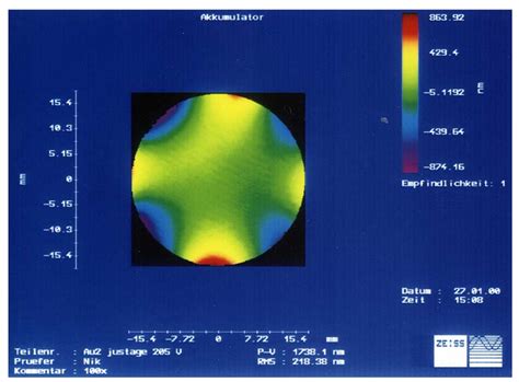 Mems Deformable Mirror For Wavefront Correction Of Large Telescopes