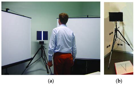 Set Up Of The Apparatus Used To Perform The SP PVS And Deliver The Download Scientific Diagram