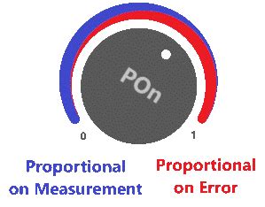 GitHub Lsors QuickPID A Fast Fixed Floating Point PID Controller With AutoTune And Tuning
