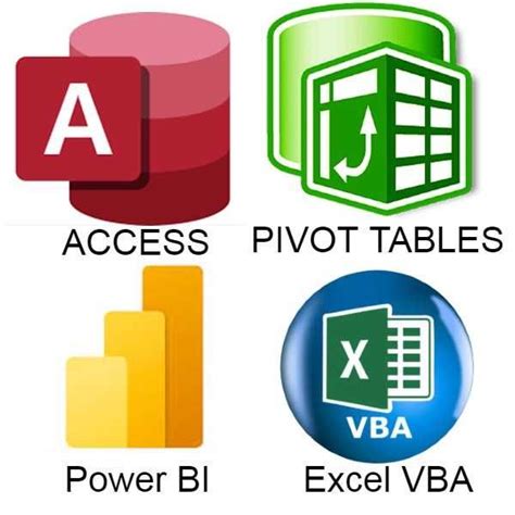 faço trabalhos em excel access e power bi vba macros e power pivot