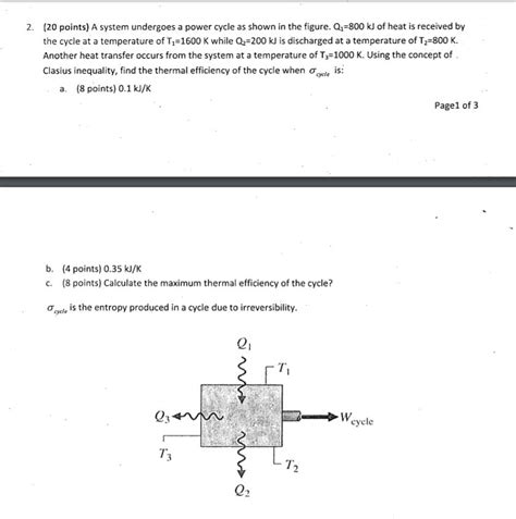 Solved A System Undergoes A Power Cycle As Shown In The Chegg