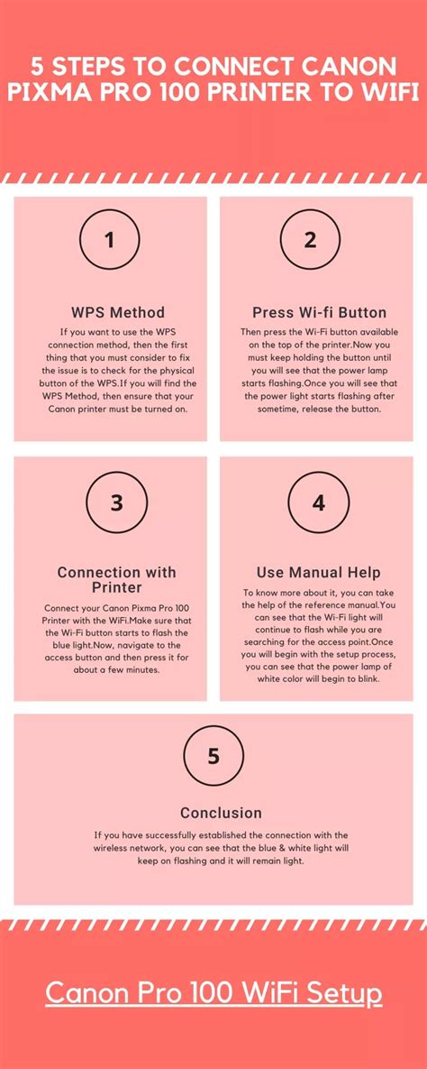 PPT Steps To Connect Canon Pixma Pro Printer To WiFi PowerPoint Presentation ID