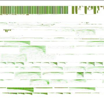 Multiple Sequence Alignment Gallery Visualization This Figure Is A Download Scientific