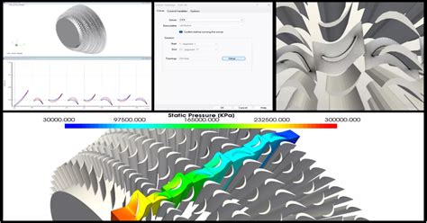 Ansys And Concepts Nrec Introduce Automated Workflow For Turbomachinery