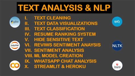 Text Mining Text Analysis And Nlp Projects By Salmanda Fiverr