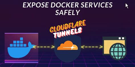 Secure Self Hosting With Cloudflare Tunnels And Docker Zero Trust Security Dev Community