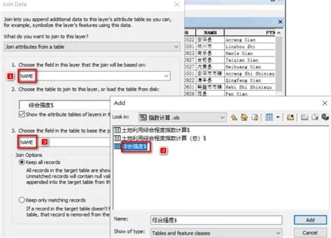 Arcgis土地利用程度综合指数分析土地利用程度综合指数怎么做 Csdn博客 Arcgis土地利用程度综合指数分析土地利用程度综合指数怎么做 Csdn博客