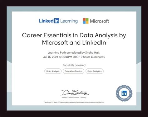 Sneha Hait On Linkedin Delighted To Share That I Have Completed The Data Analysis Course By
