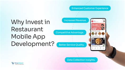 Restaurant App Development Complete Restaurant Solution