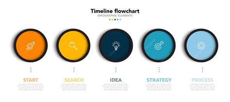 Premium Vector Timeline Options Infographic For Presentations Workflow Process Diagram Flow