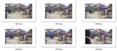 PyTorch 学習済みモデルでサクッと物体検出をしてみる cedro blog