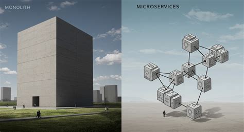 Monolith Vs Microservices A Practical Guide To Choosing The Best