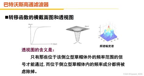 有关巴特沃斯高通滤波器（bhpf）布特沃斯高通滤波器 Csdn博客