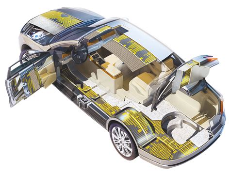 Sgm Techno And Vibro Production Of Isolation Materials For Cars And