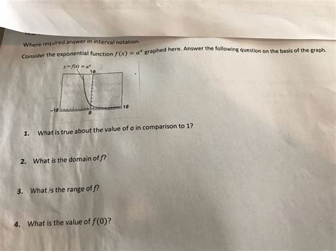 solved consider the exponential function f x a x graphed