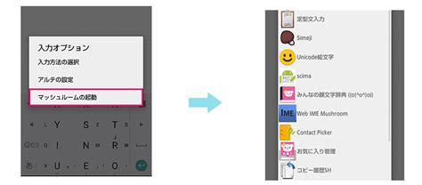 I Tried Using An Evolutionary Flick Input Keyboard Application Alte On