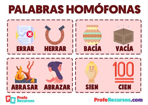 Palabras Homófonas Para Niños Explicación Y Ejemplos