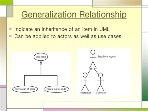 PPT - Use Case Diagrams PowerPoint Presentation, free download - ID:792183