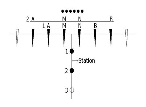 Underground Water Detection Geophysical Resistivty Meter Manufacturers