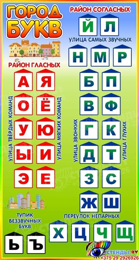 Стенд Город букв в радужных тонах 400*750 мм. | Карты с задачами ...
